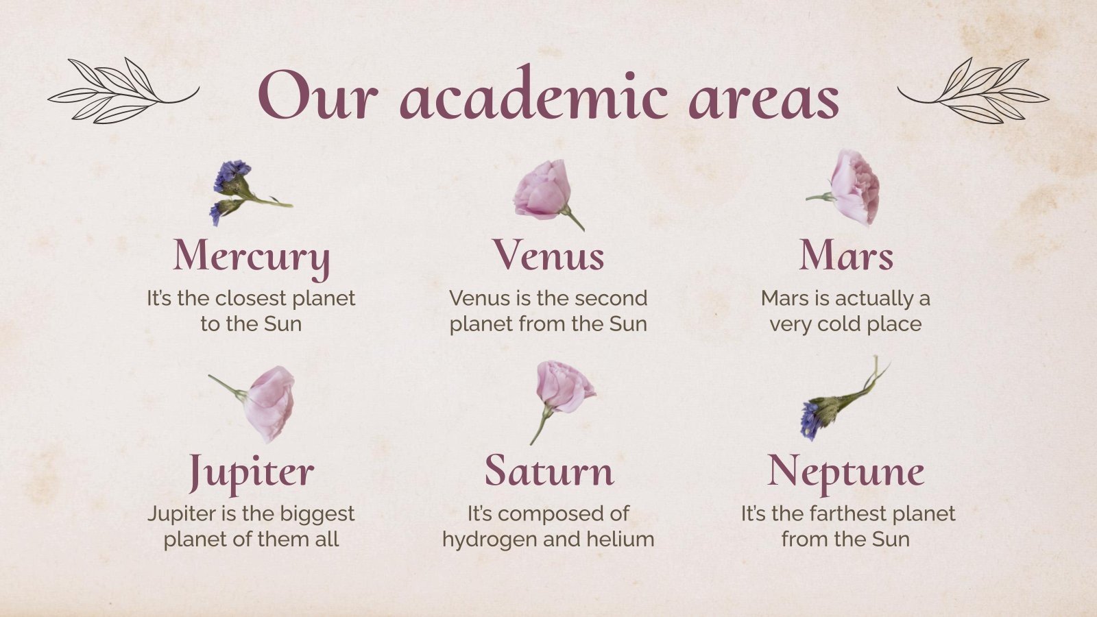 Romantic Academia Aesthetics School Center | Google Slides