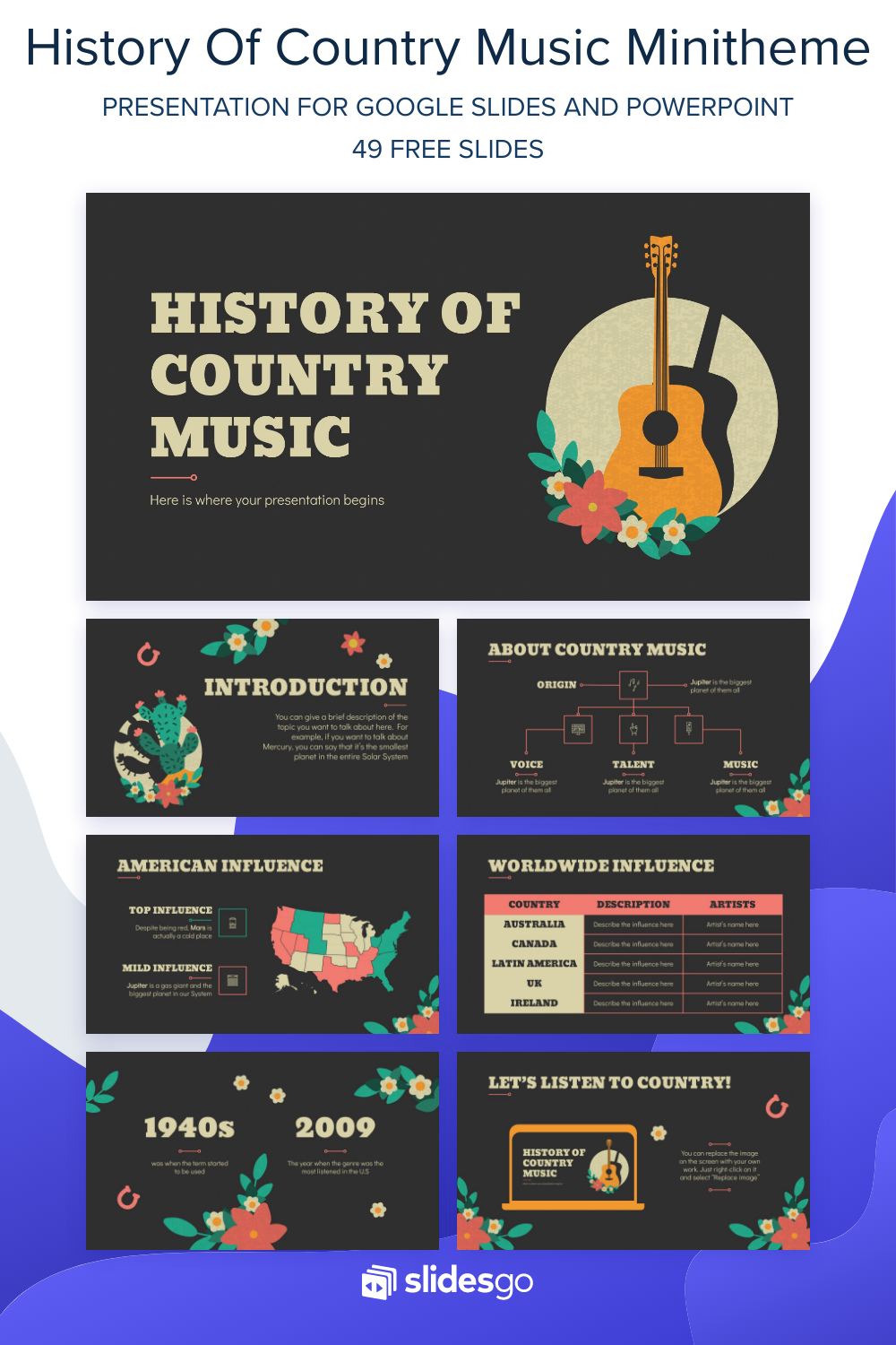 History of Country Music Minitheme | Google Slides & PPT