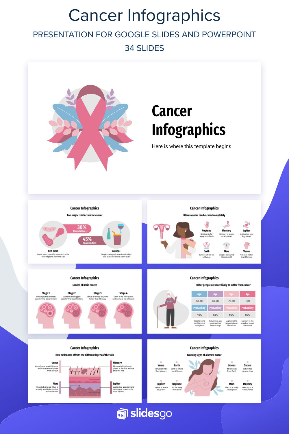 Cancer Infographics | Google Slides & PowerPoint