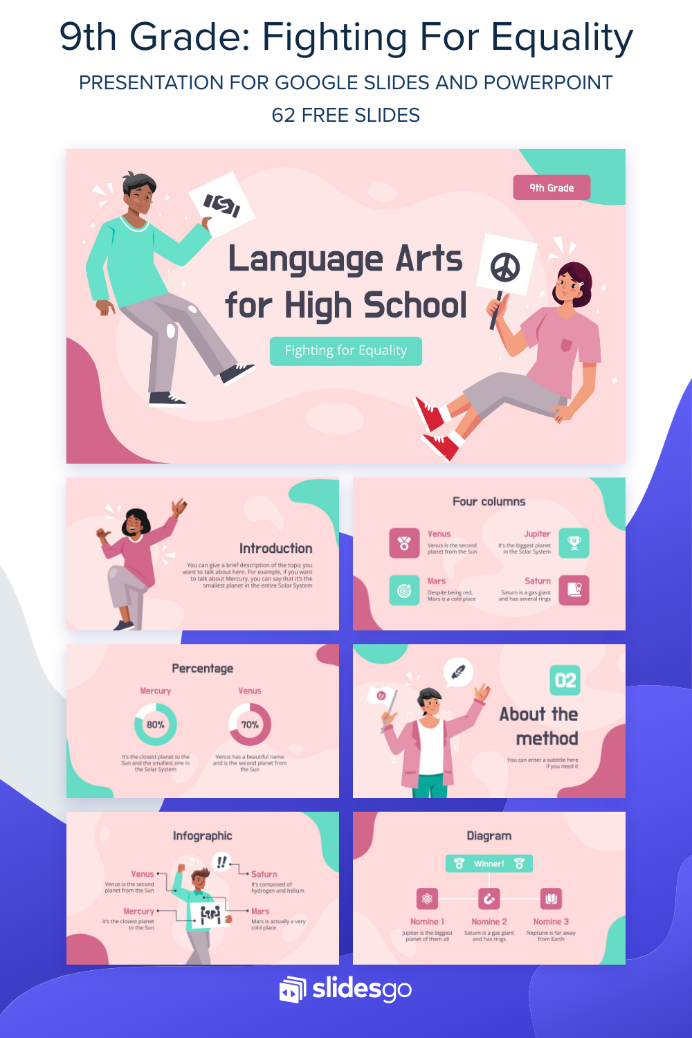 High School - 9th Grade: Fighting for Equality | Google Slides