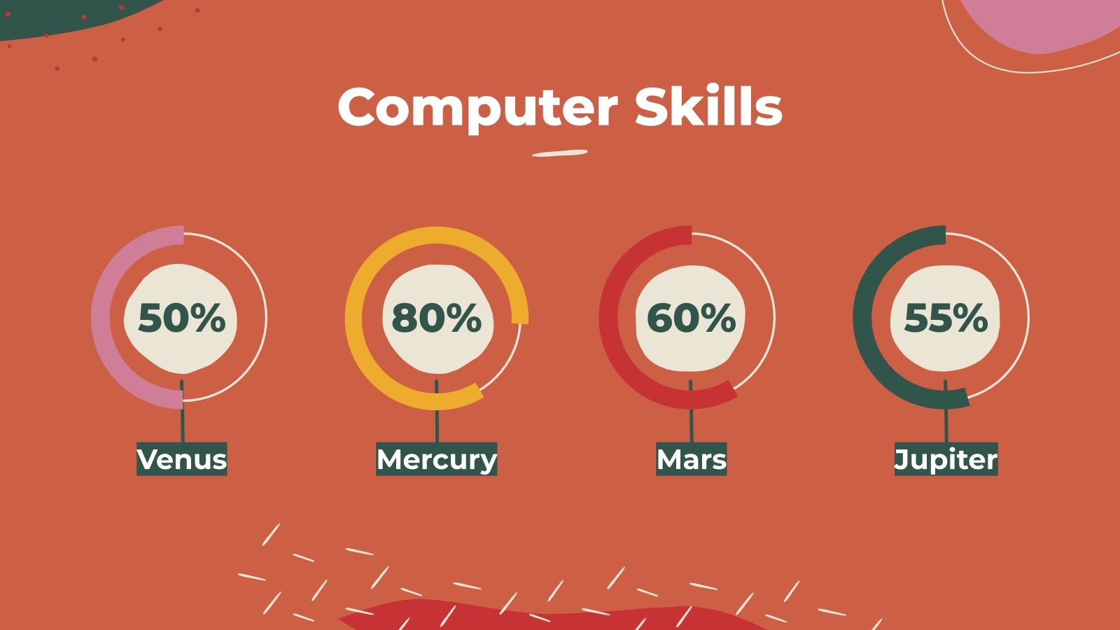 CV de redactor creativo | Tema de Google Slides y PowerPoint