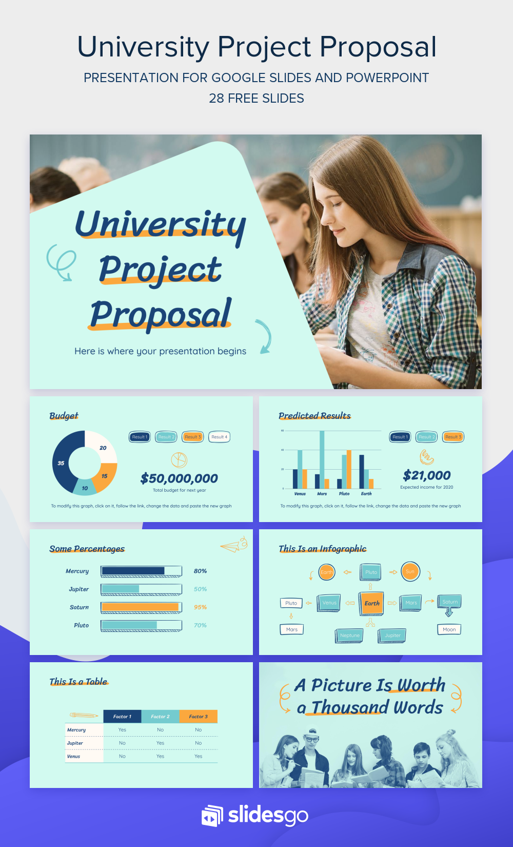 Page 2 | University Project Proposal Google Slides and PPT template