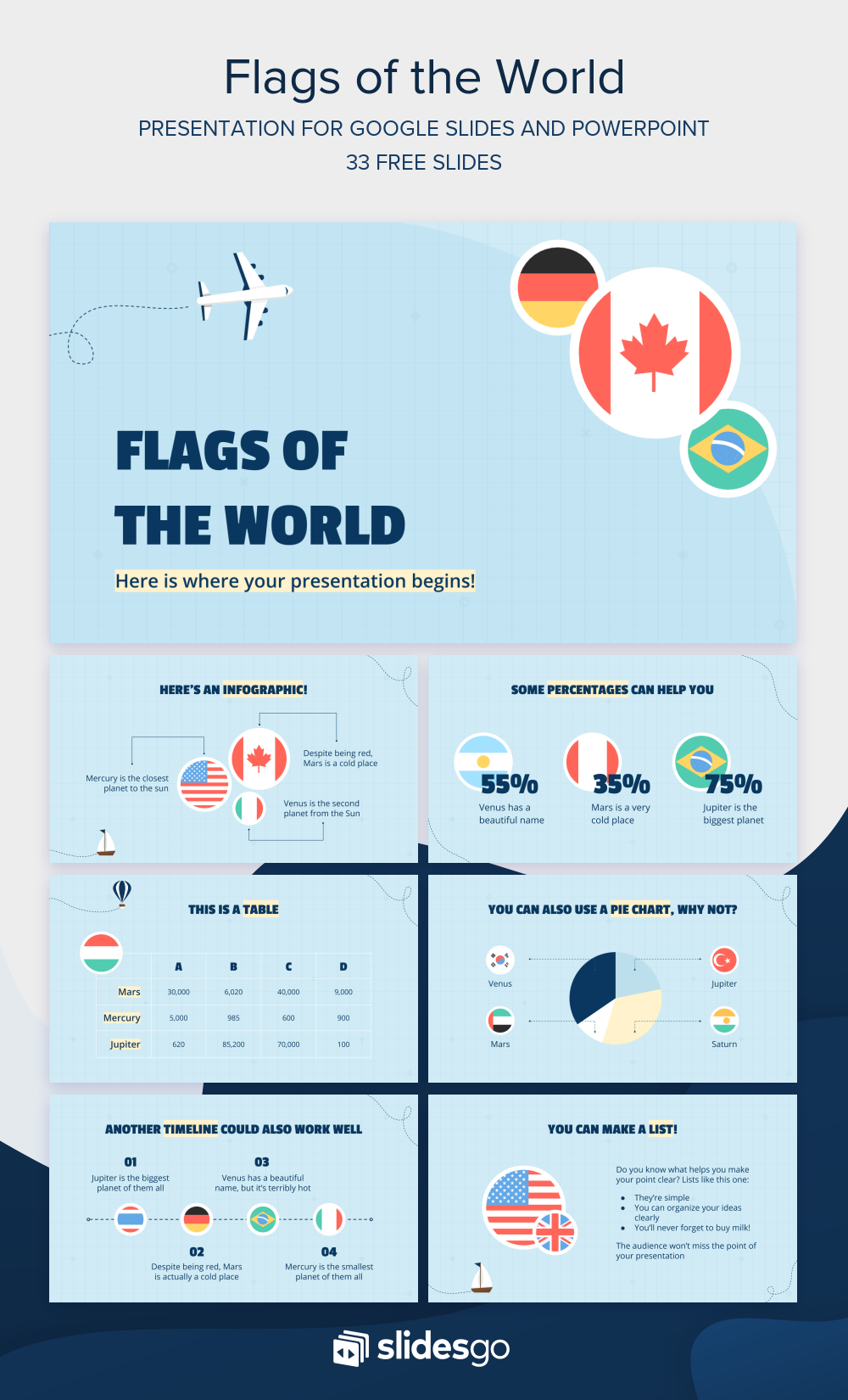 Flags of the World Plan Google Slides & PowerPoint template