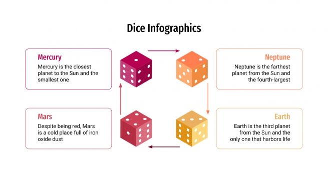 Free Dice Infographics for Google Slides & PowerPoint template