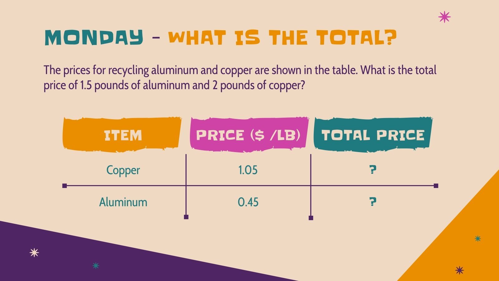 Awesome Digital Morning Slides | Google Slides & PPT theme