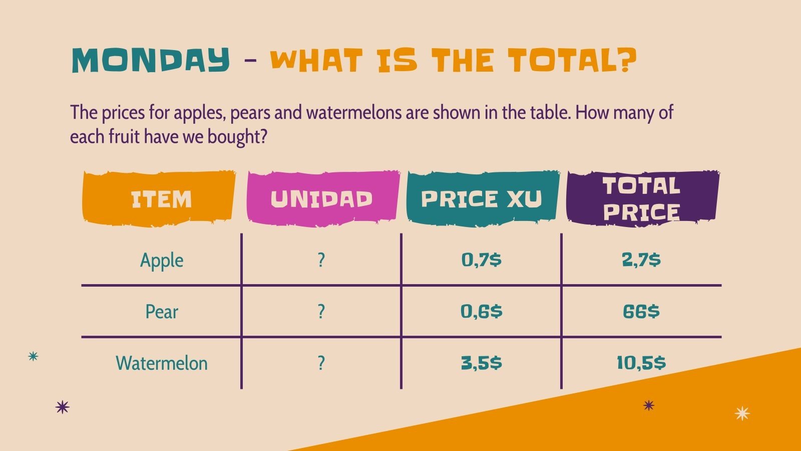 Awesome Digital Morning Slides | Google Slides & PPT theme