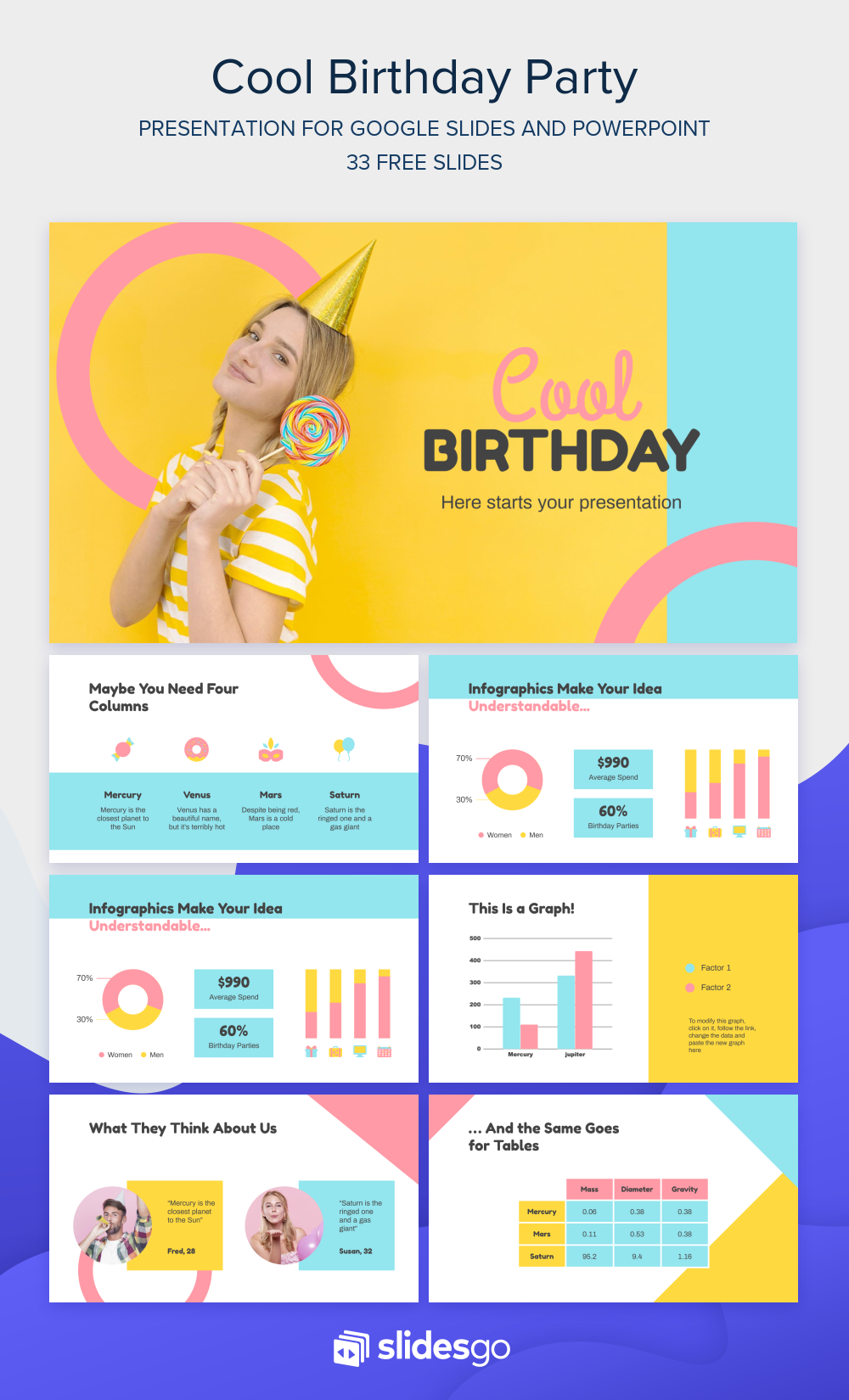 Cool Birthday Party Plan Google Slides & PowerPoint template