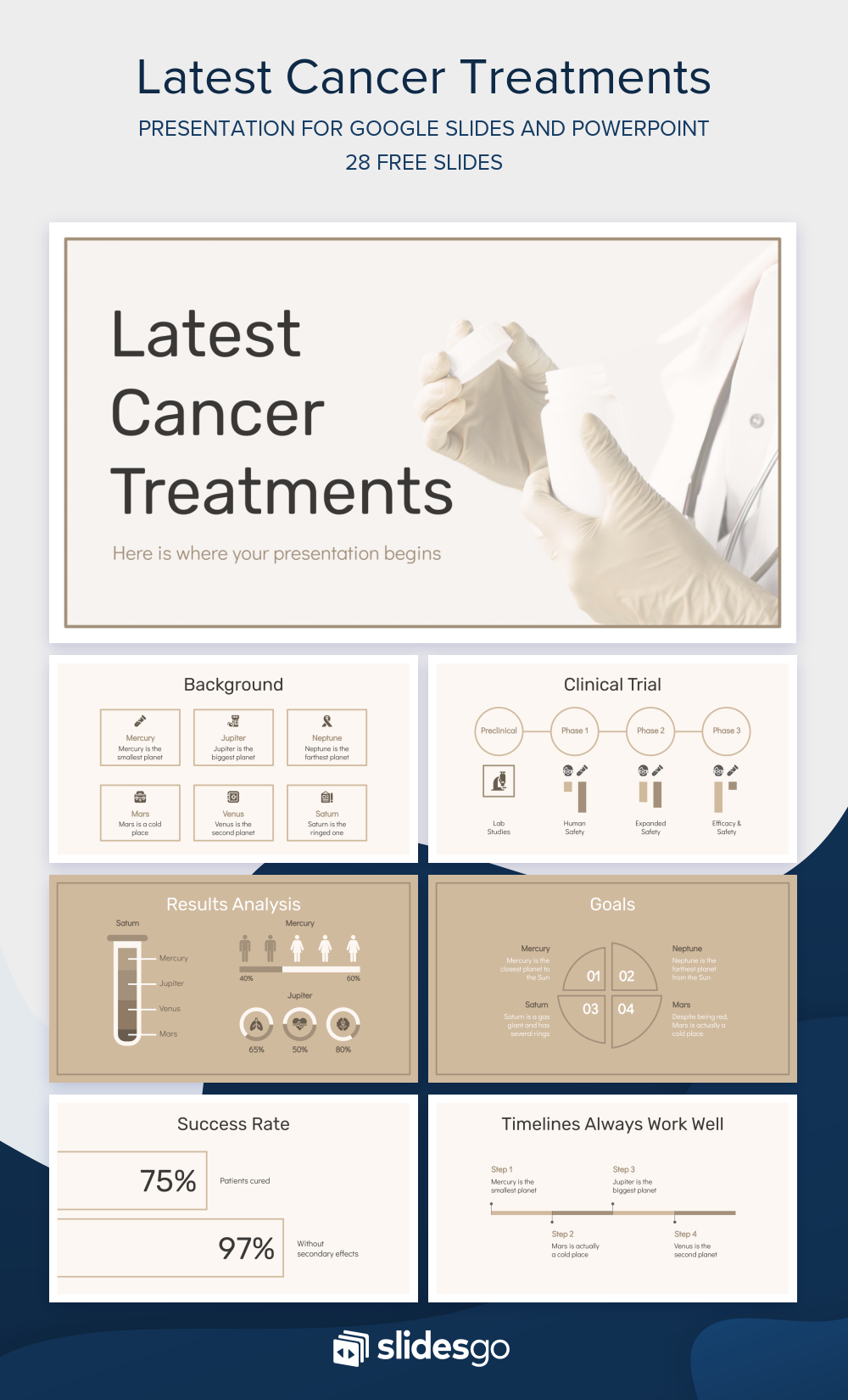 Latest Cancer Treatment Google Slides & PowerPoint template