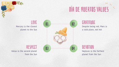 Día de Muertos Social Media Planner | Google Slides & PPT