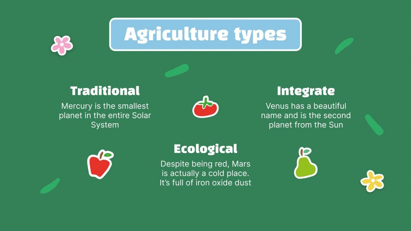 Agriculture, Food, & Natural Resources for Middle School
