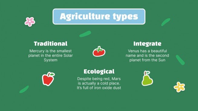 Agriculture, Food, & Natural Resources for Middle School