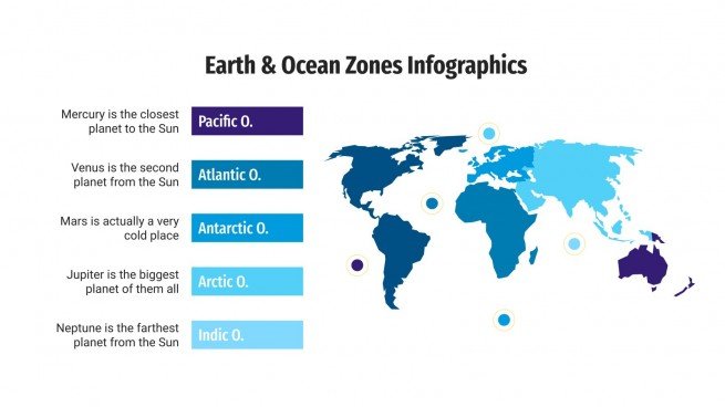 Earth & Ocean Zones Infographics | Google Slides & PowerPoint