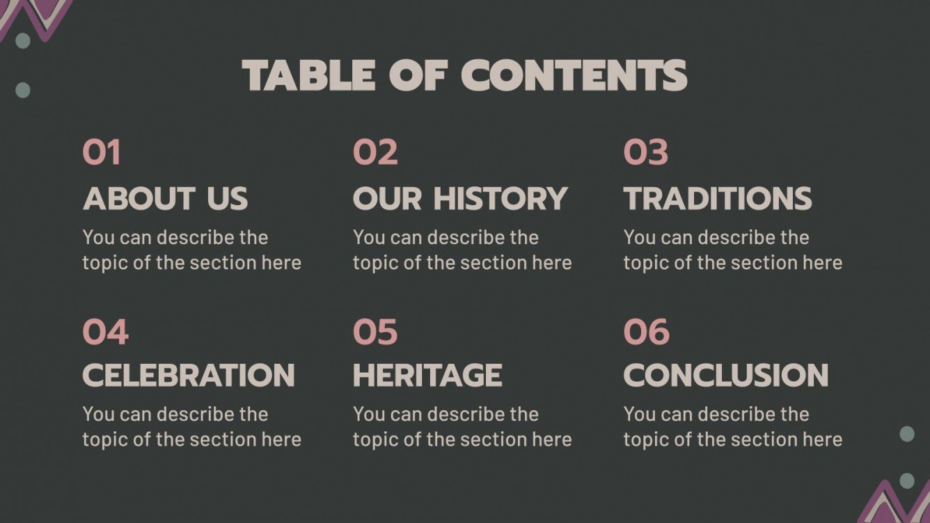 Native American Heritage Month | Google Slides & PowerPoint