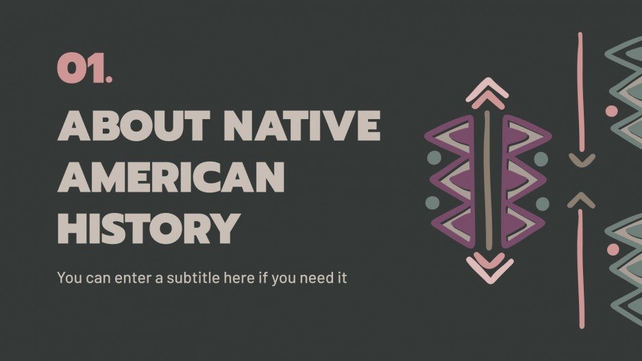 Native American Heritage Month | Google Slides & PowerPoint