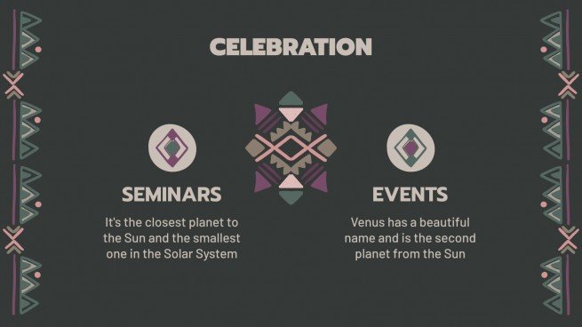 Native American Heritage Month | Google Slides & PowerPoint