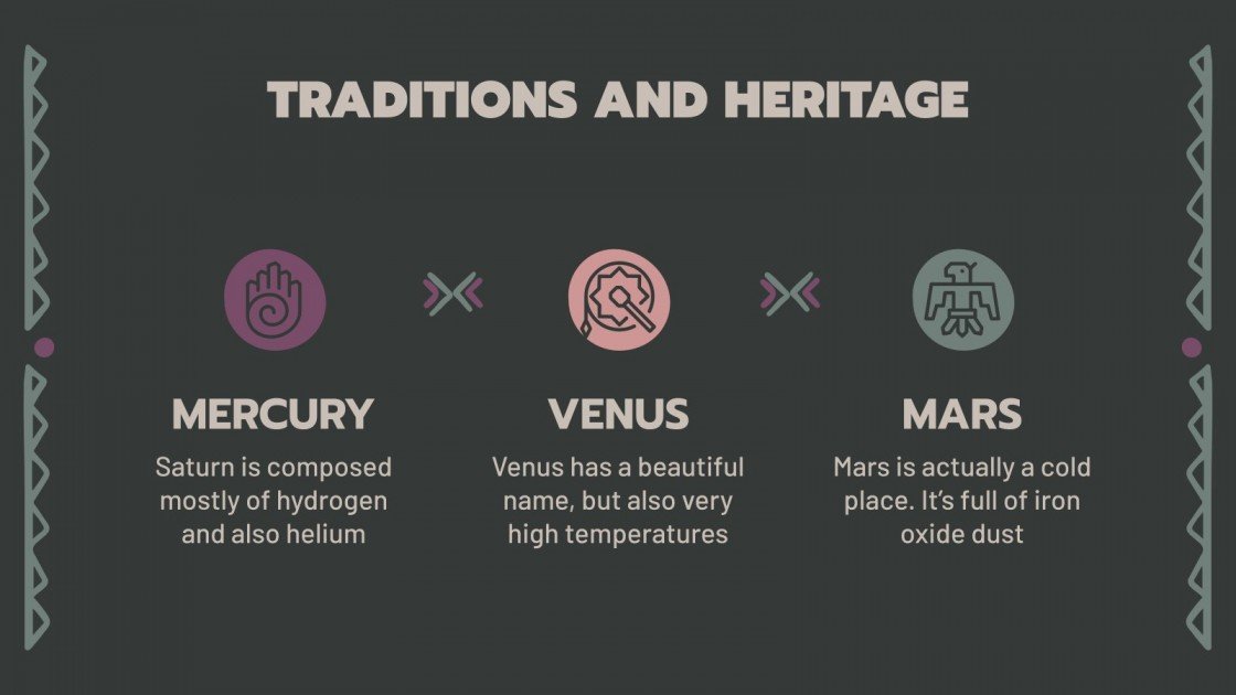 Native American Heritage Month | Google Slides & PowerPoint