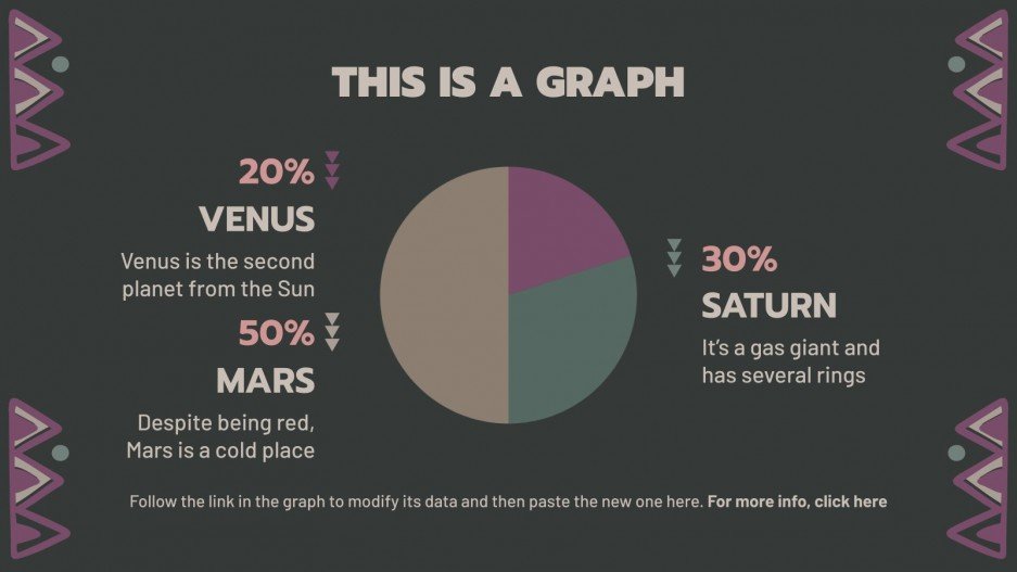 Native American Heritage Month | Google Slides & PowerPoint