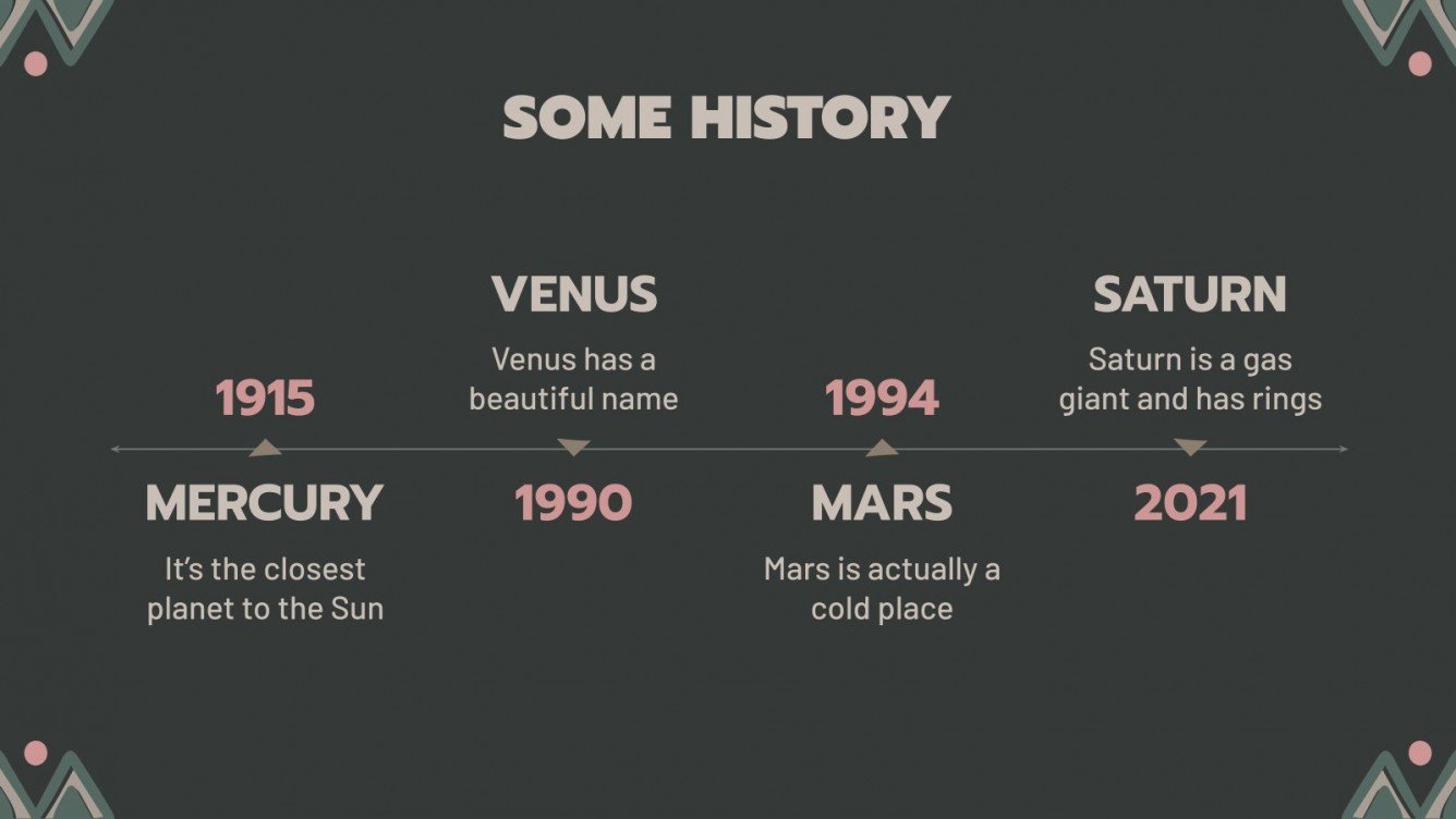 Native American Heritage Month | Google Slides & PowerPoint