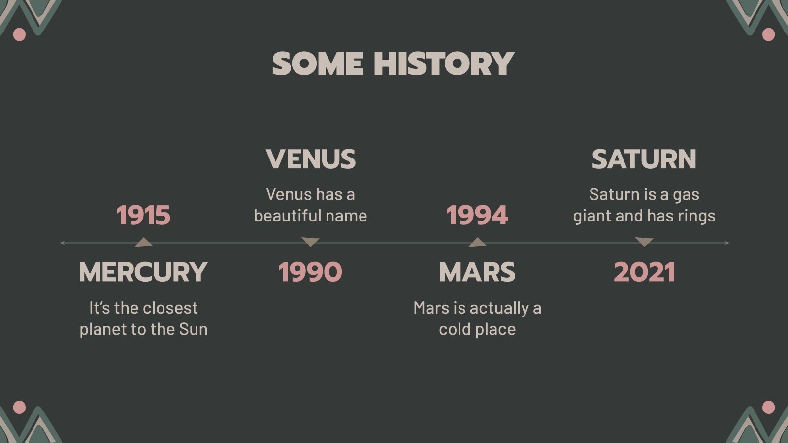 Native American Heritage Month | Google Slides & PowerPoint