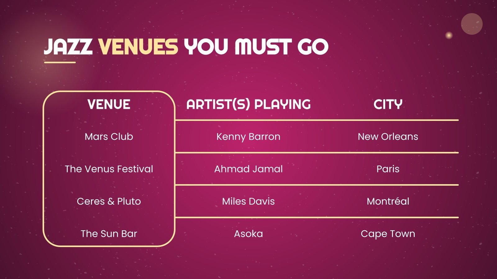 Animation Studios Jazz Enthusiast | Google Slides & PowerPoint