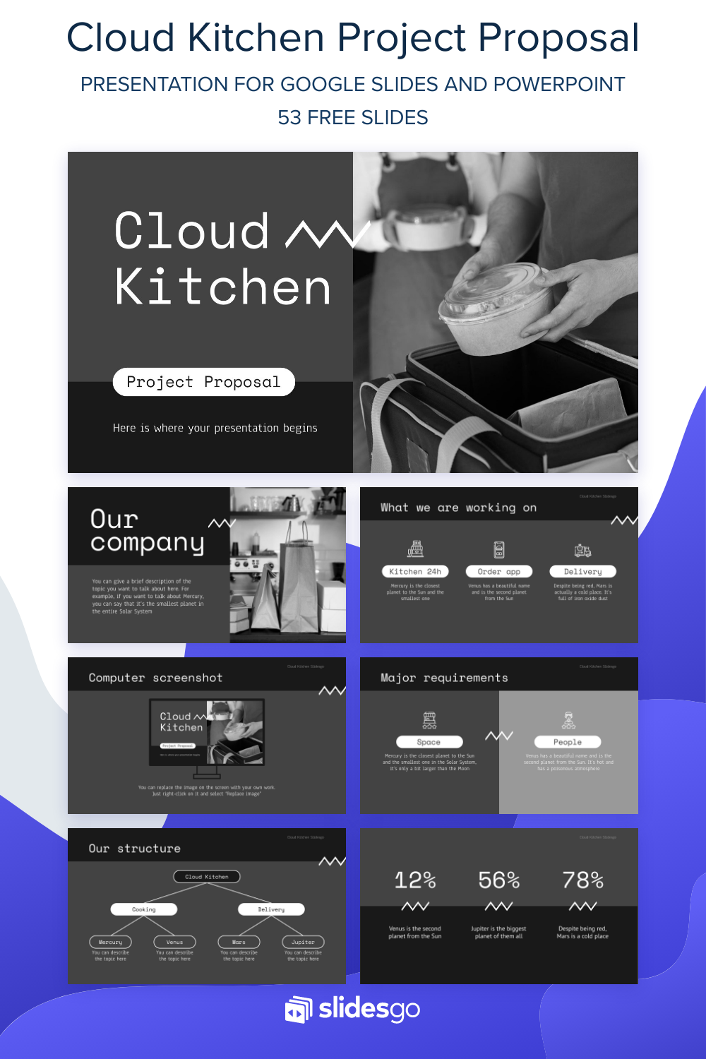 Cloud Kitchen Project Proposal | Google Slides & PowerPoint