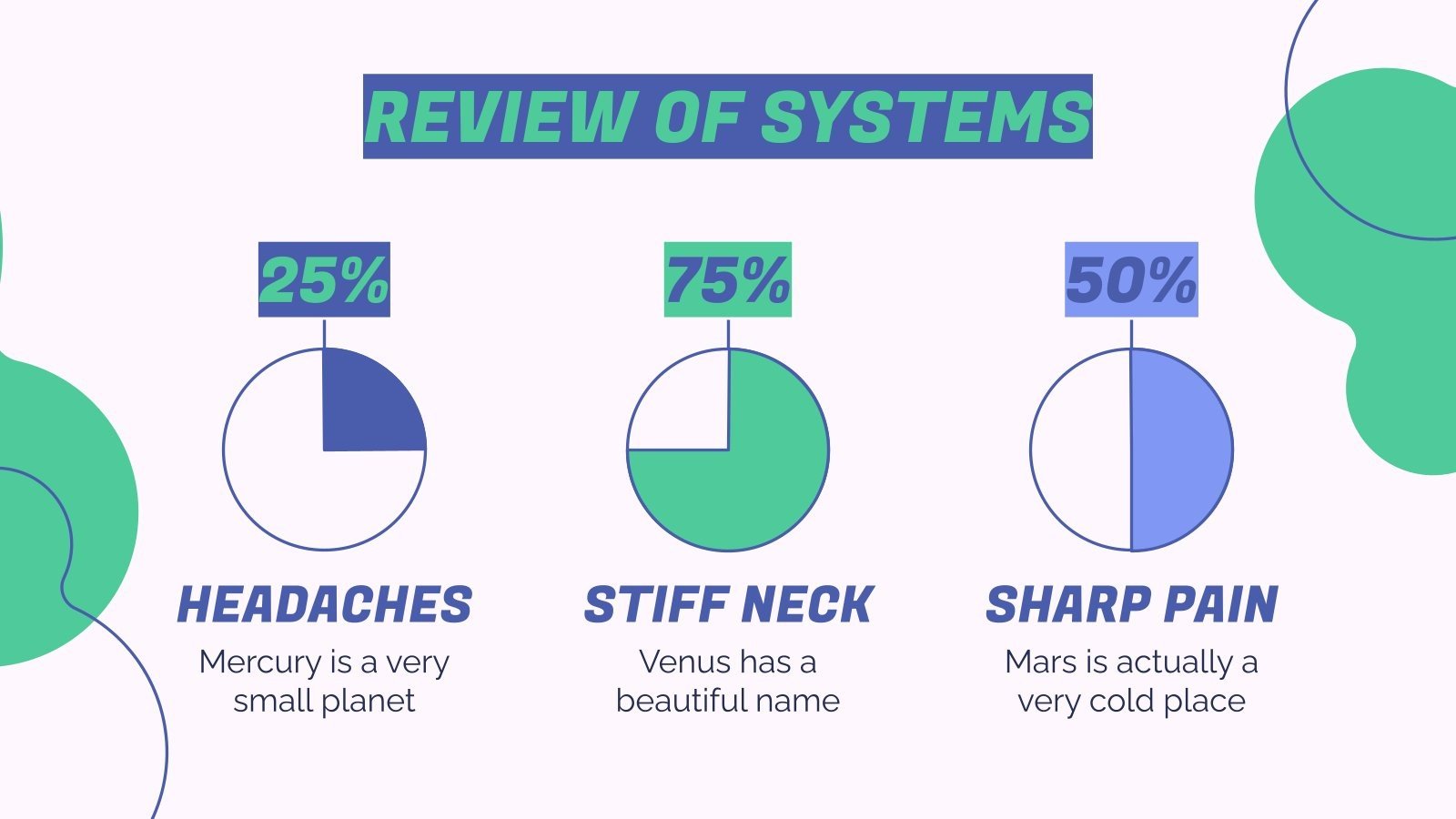 Neck Pain Clinical Case | Google Slides & PowerPoint