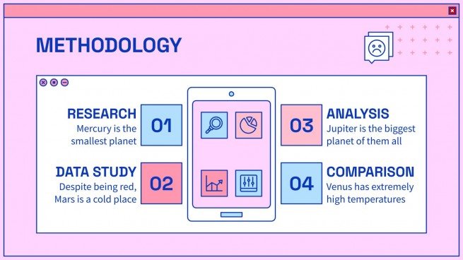 Cyber Bullying Thesis Defense | Google Slides & PPT