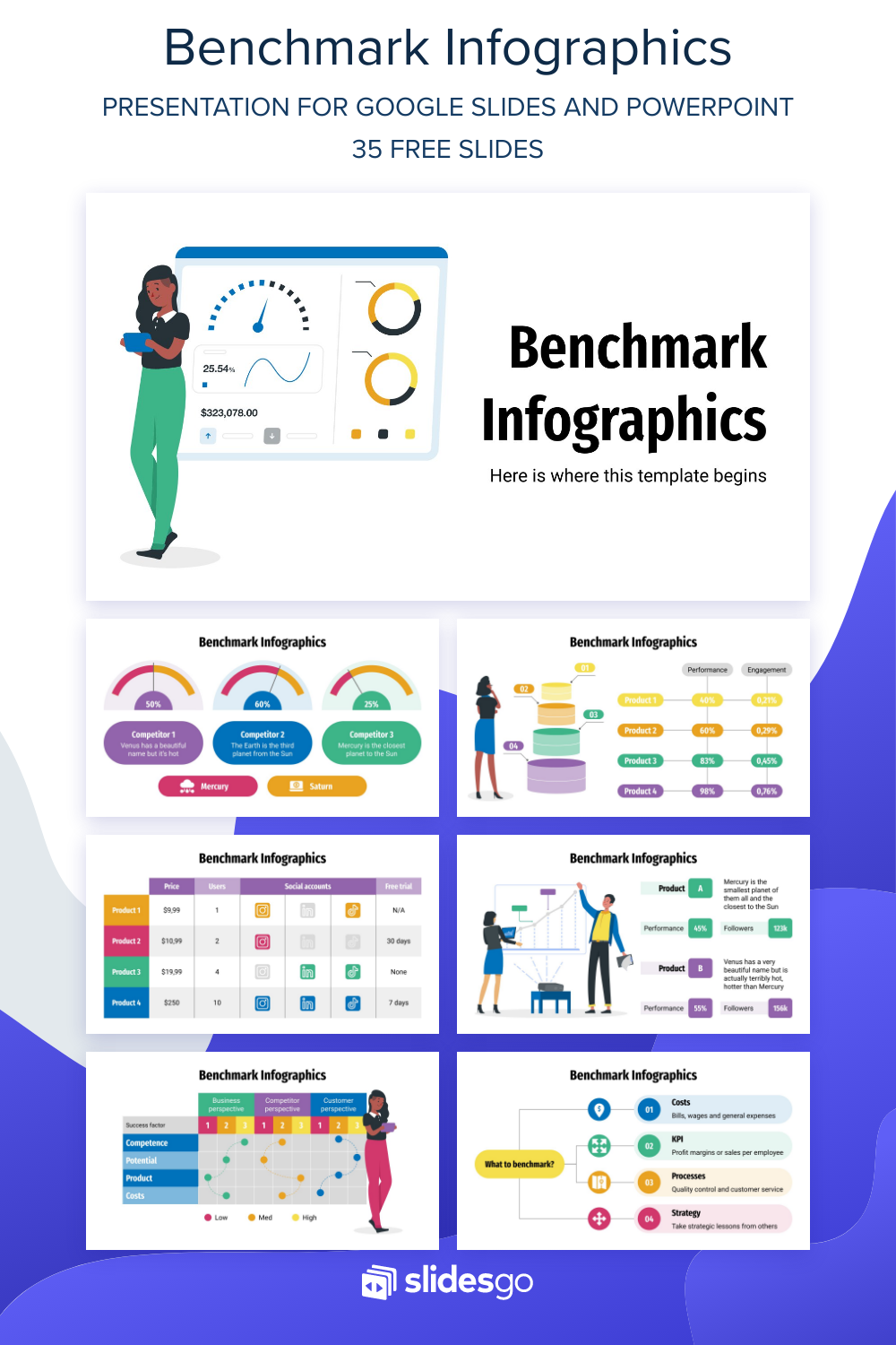 Benchmark Infographics | Google Slides & PowerPoint