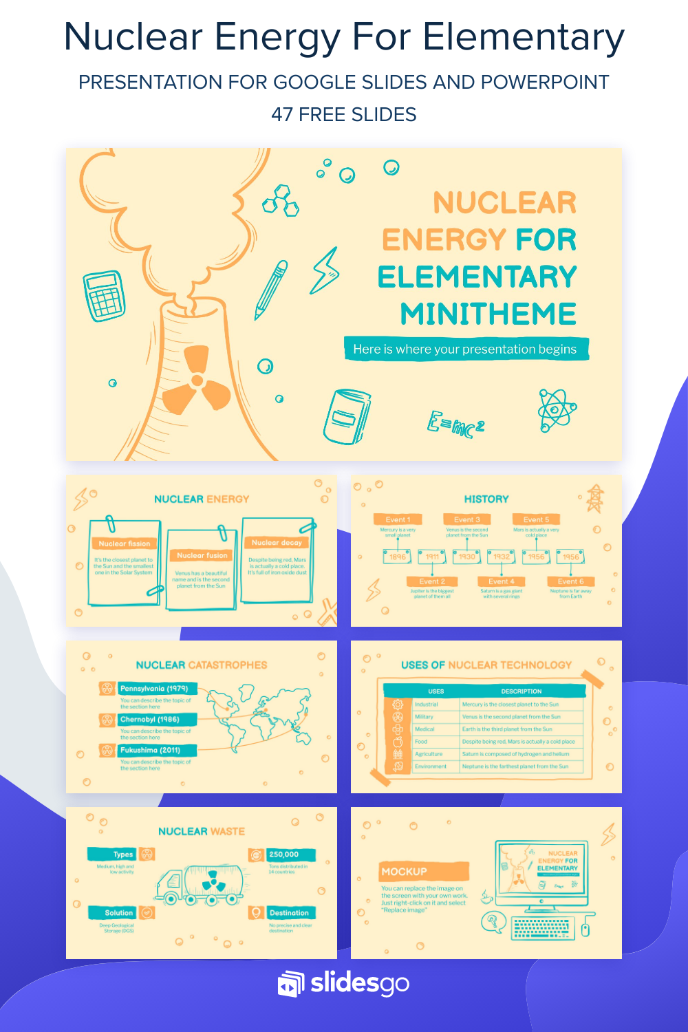 Nuclear Energy for Elementary Minitheme | Google Slides & PPT