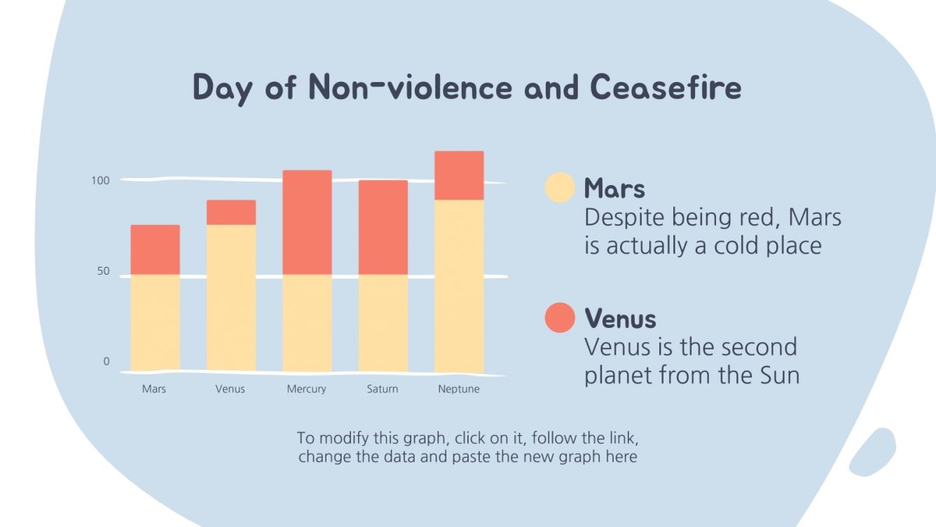 Patrones con personas | Plantilla de Google Slides y PowerPoint