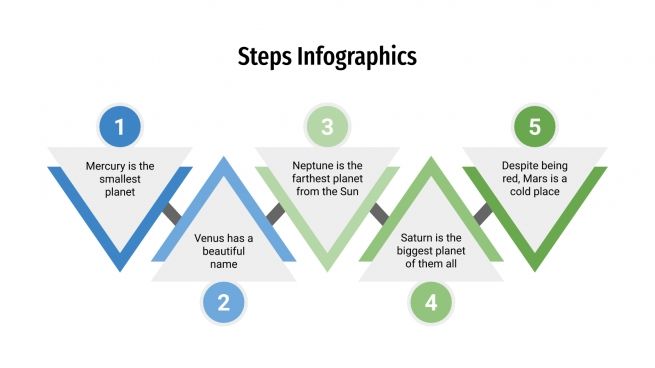 Free Steps Infographics for Google Slides & PowerPoint
