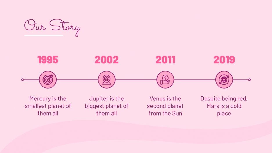 Breast Cancer Awareness Google Slides & PowerPoint template