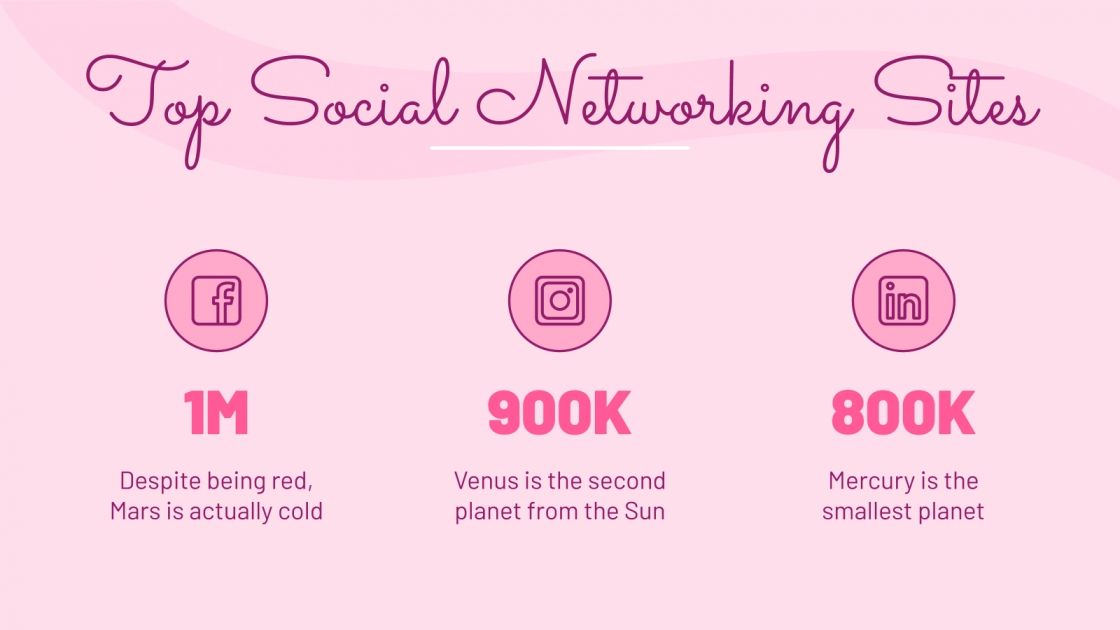 Breast Cancer Awareness Google Slides & PowerPoint template