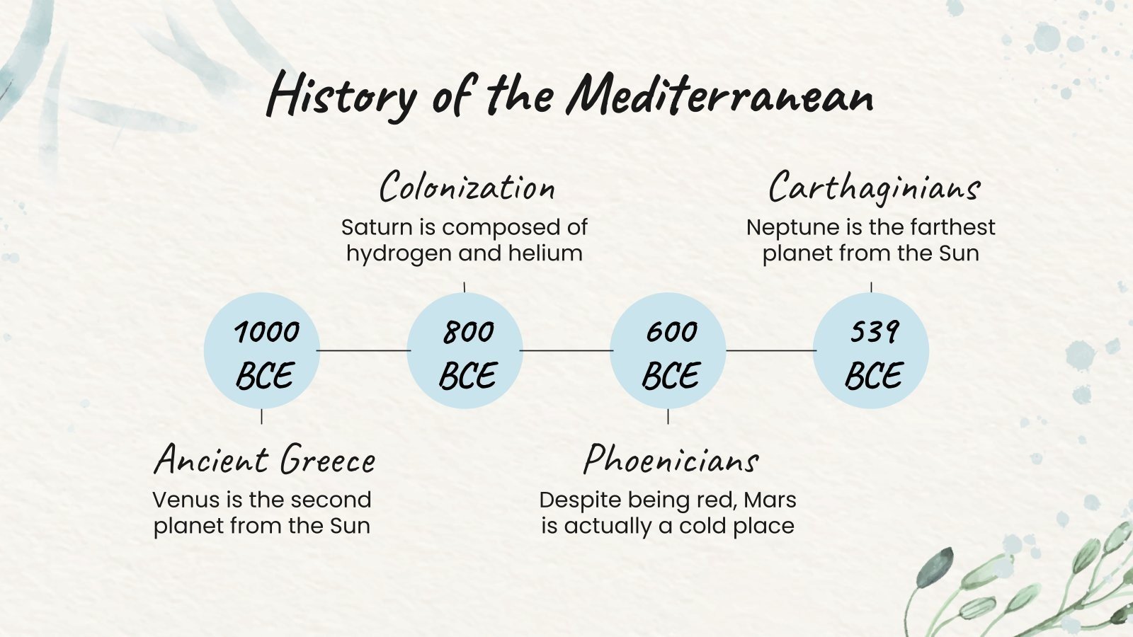 Mediterranean Day Minitheme | Google Slides & PowerPoint