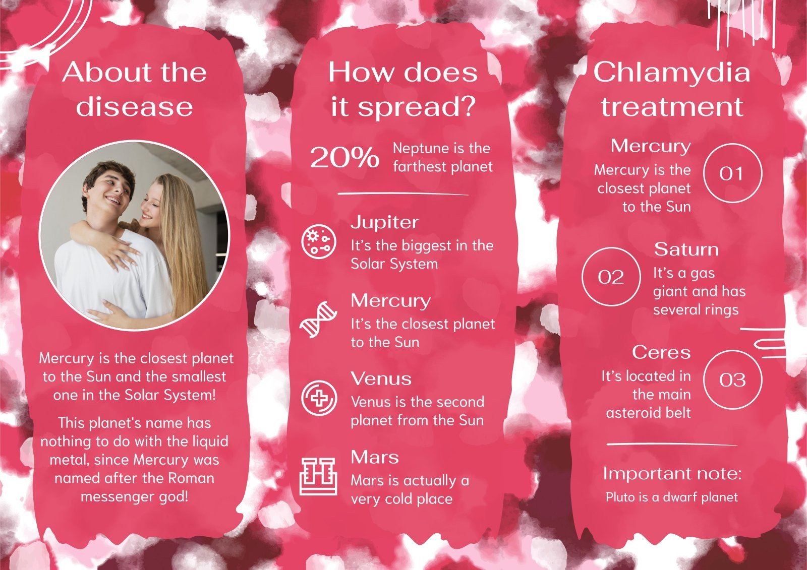 Prévention des infections à chlamydia | Google Slides et PPT
