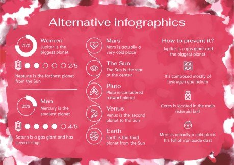 Chlamydia Infection Brochure | Google Slides & PowerPoint