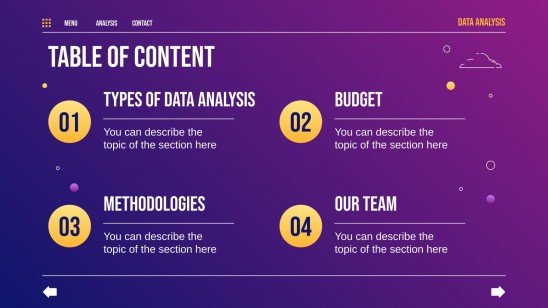 Data Analysis for Business Presentation