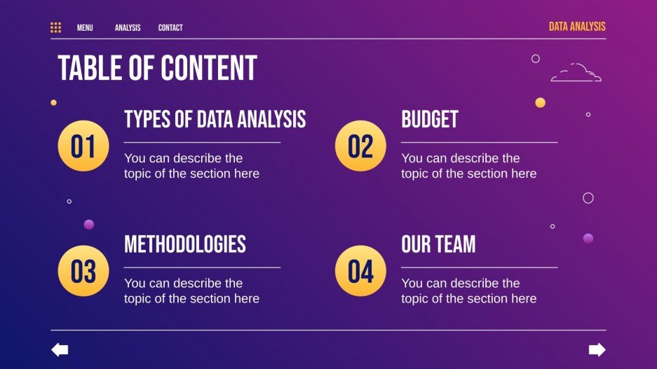 Data Analysis for Business Presentation