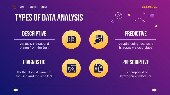Data Analysis for Business | Google Slides & PowerPoint