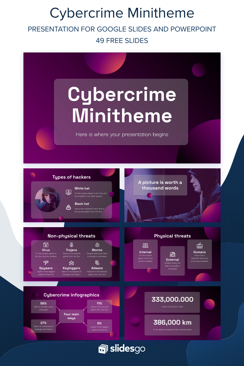 Cybercrime Minitheme | Google Slides & PowerPoint template