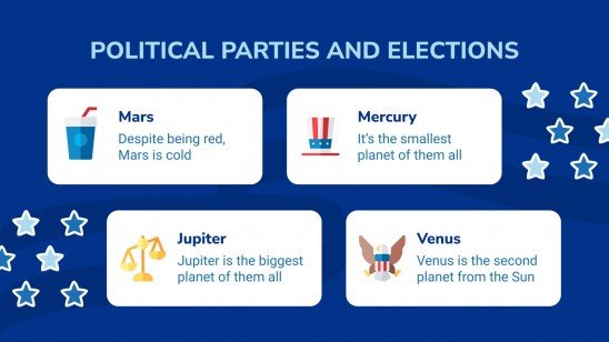 Social Studies: A New Nation | Google Slides & PowerPoint