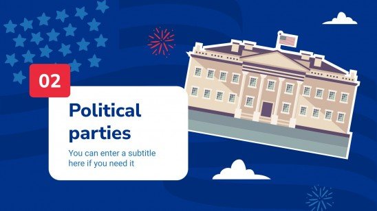 Social Studies: A New Nation | Google Slides & PowerPoint