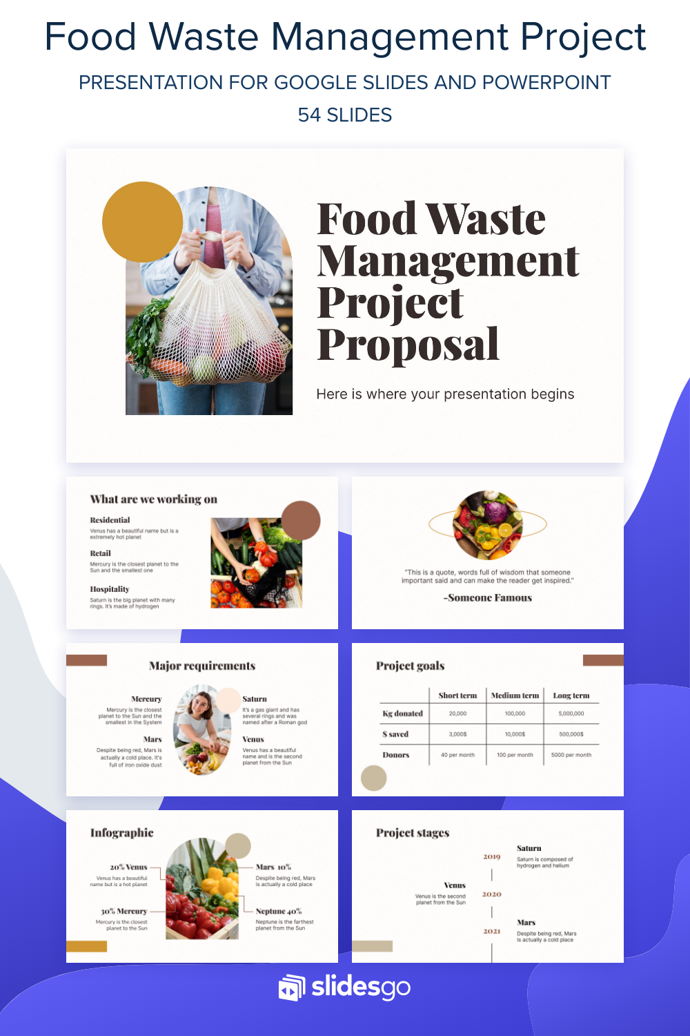 Food Waste Management Project Proposal | Google Slides & PPT