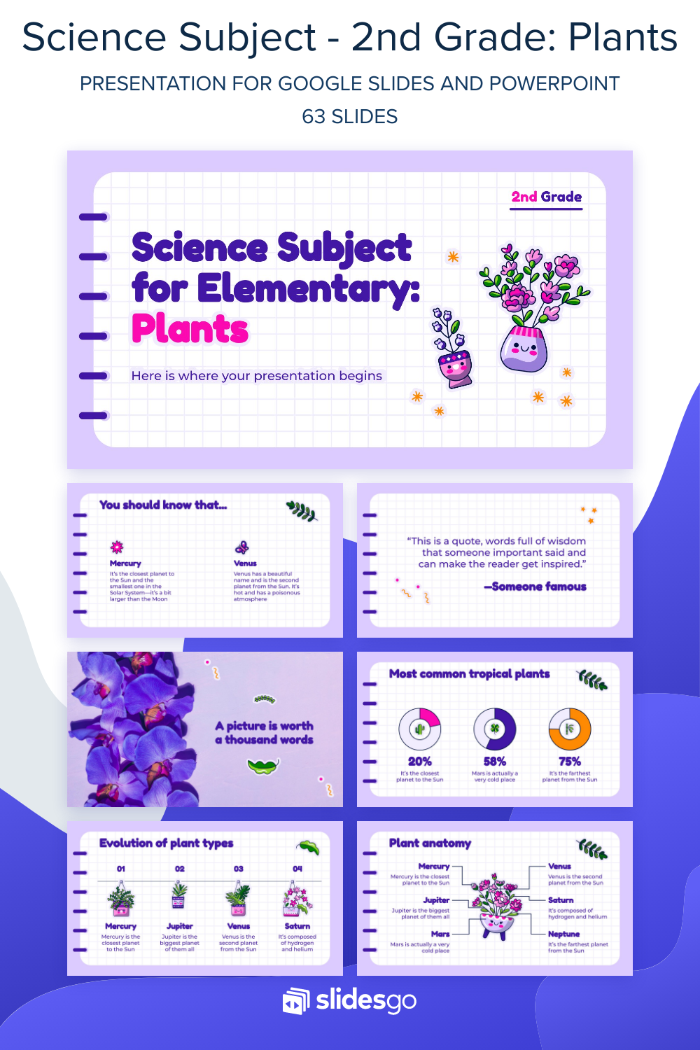 Science for Elementary: Plants | Google Slides & PowerPoint