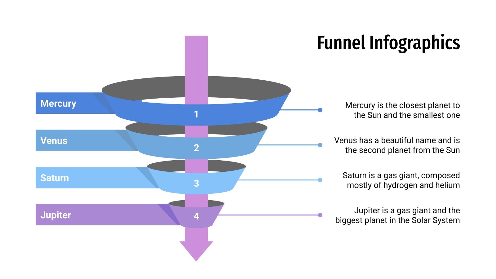 Free Funnel Infographics for Google Slides & PowerPoint