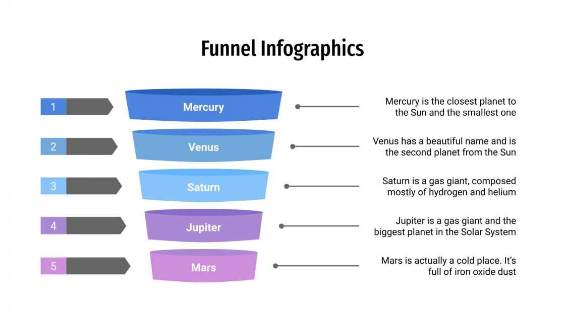 Trichter-Infografik | Google Slides & PowerPoint