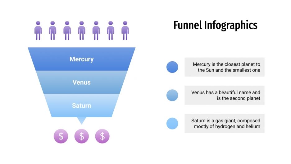 Infográficos de funil | Modelo do Google Slides e PPT
