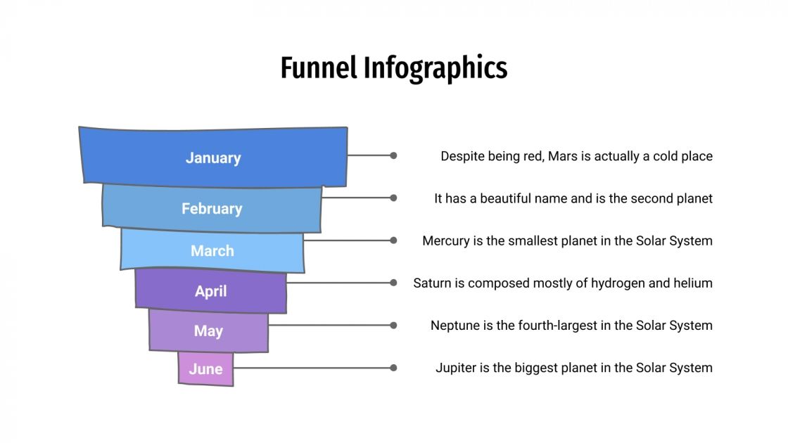Free Funnel Infographics for Google Slides & PowerPoint