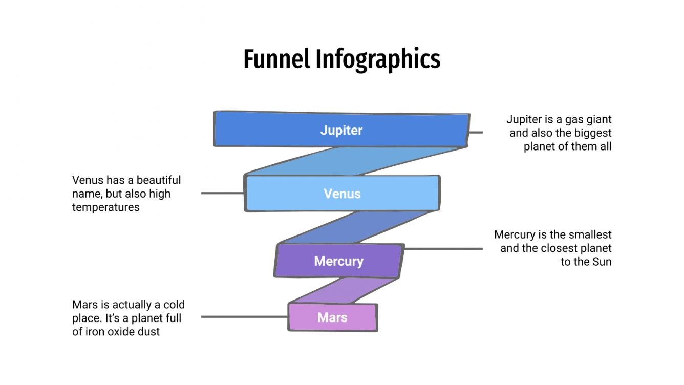 Free Funnel Infographics for Google Slides & PowerPoint