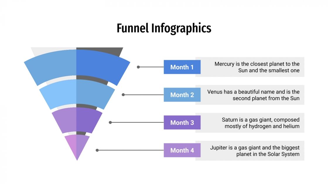Infográficos de funil | Modelo do Google Slides e PPT